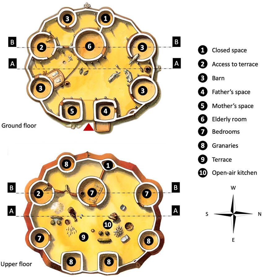 Humans World | Tata Somba Architecture